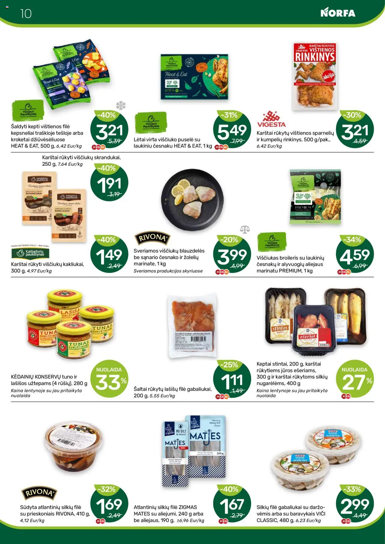 Lašišos NORFA kaina || Nuolaidos