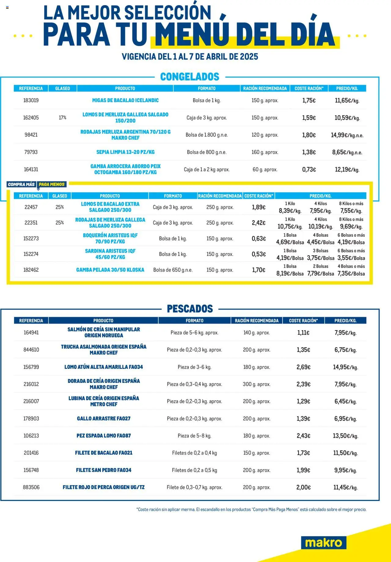Makro - Selección Menú del día Sur (01/04/2025 - 07/04/2025)